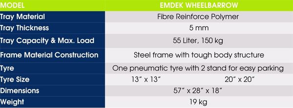 Products - Emdek